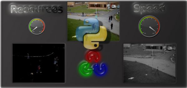BackgroundSubtractorCNT with python - The Impossible Code